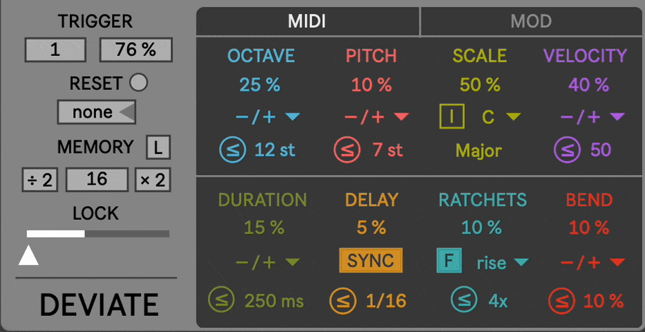 DEVIATE (Free Device) — Novel Music — Max for Live Devices