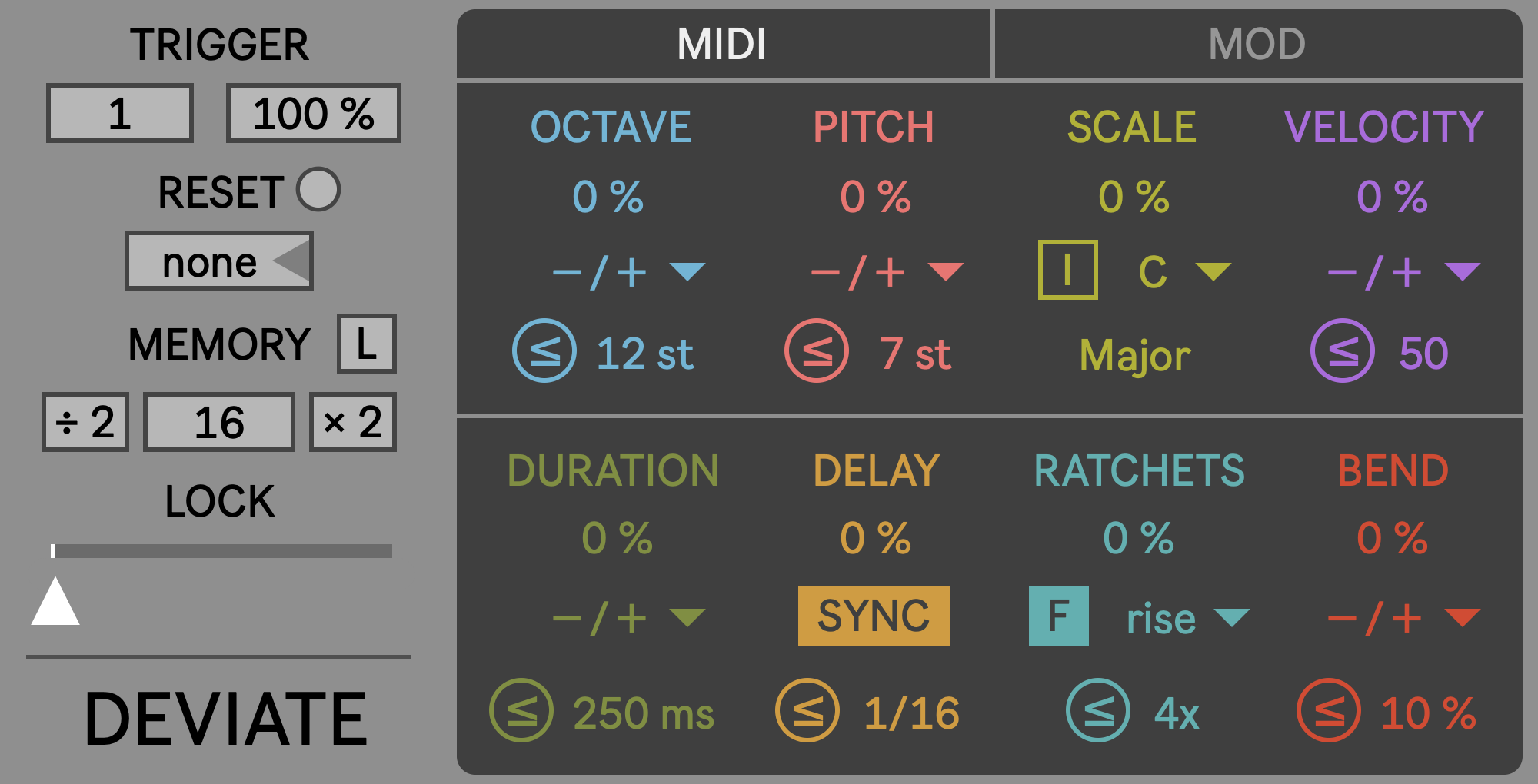 Novel Music — Max for Live Devices