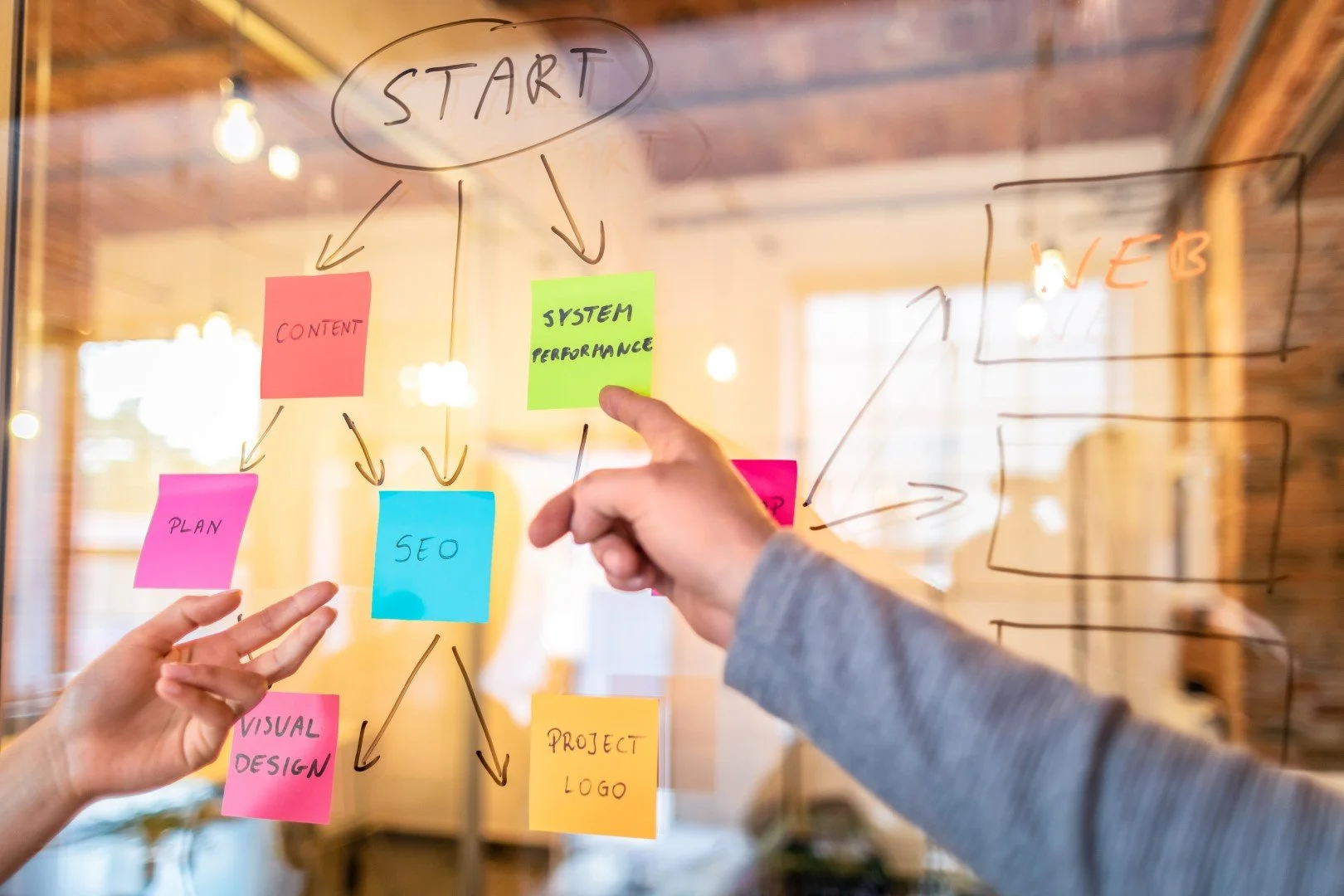 Targeted Issue Day - Roadblocked to Resolved | Clear Mission Consulting