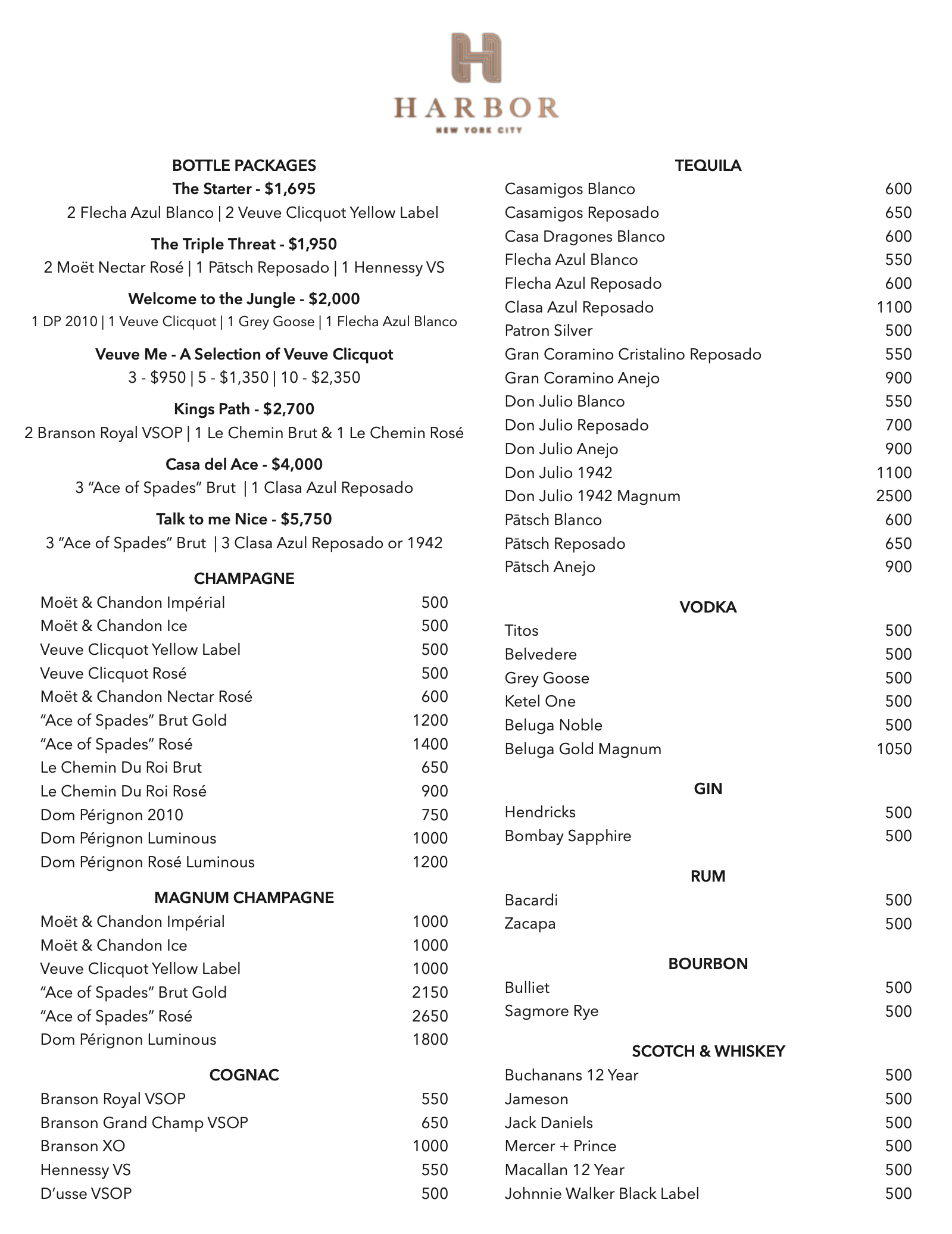 Harbor New York City — Dream Hospitality Group