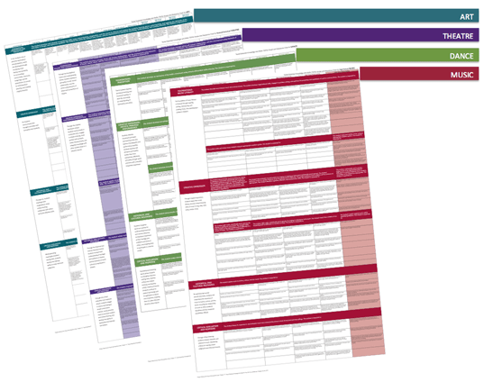 New Fine Arts TEKS charts — cedfa