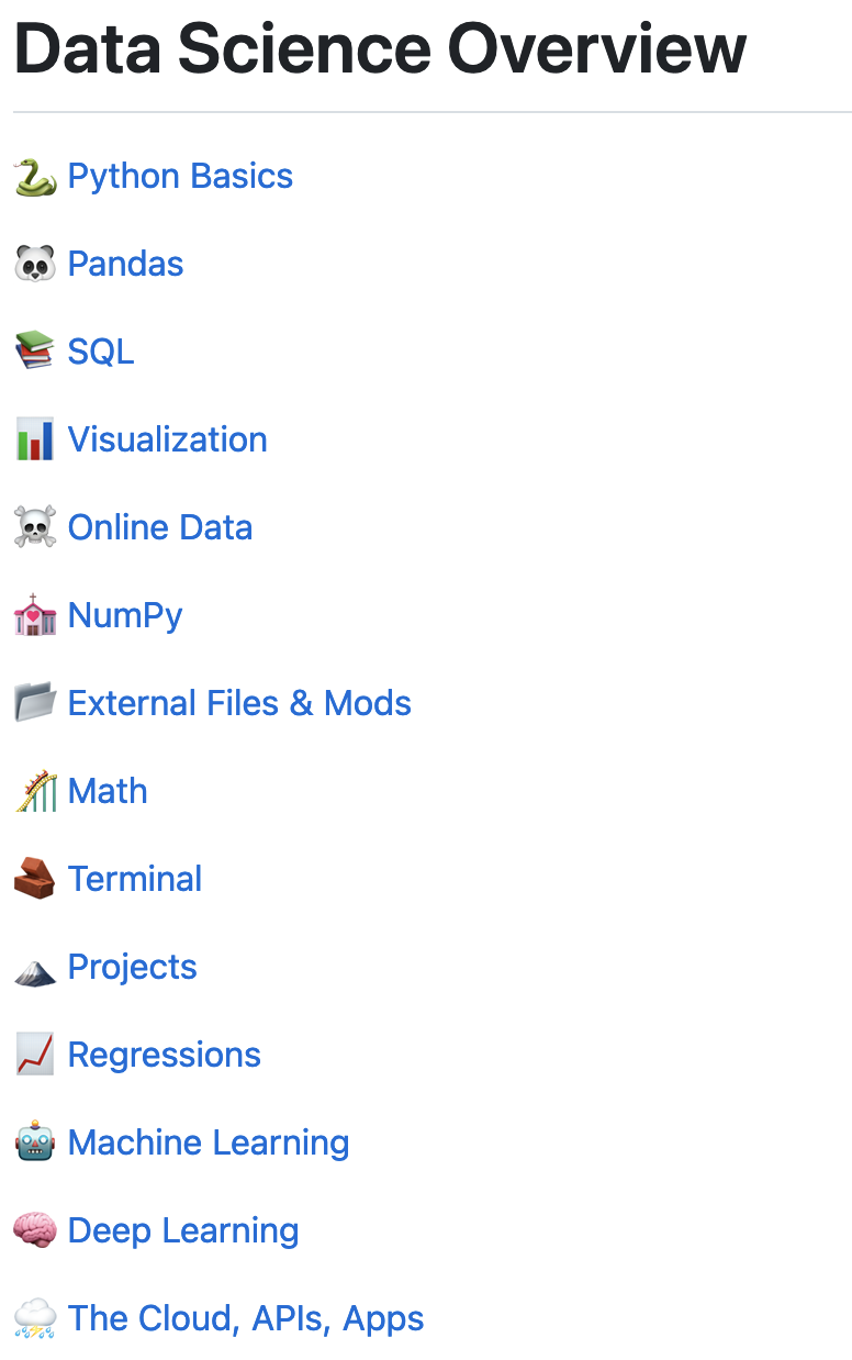 Data Science — Emily Cardwell