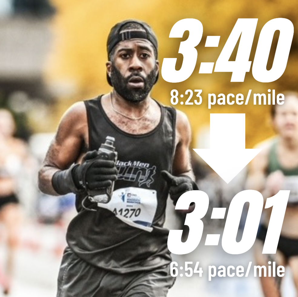 Run4PRs
