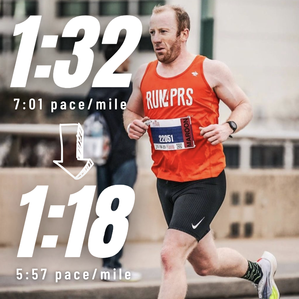 Unlock Your Potential — Run4PRs