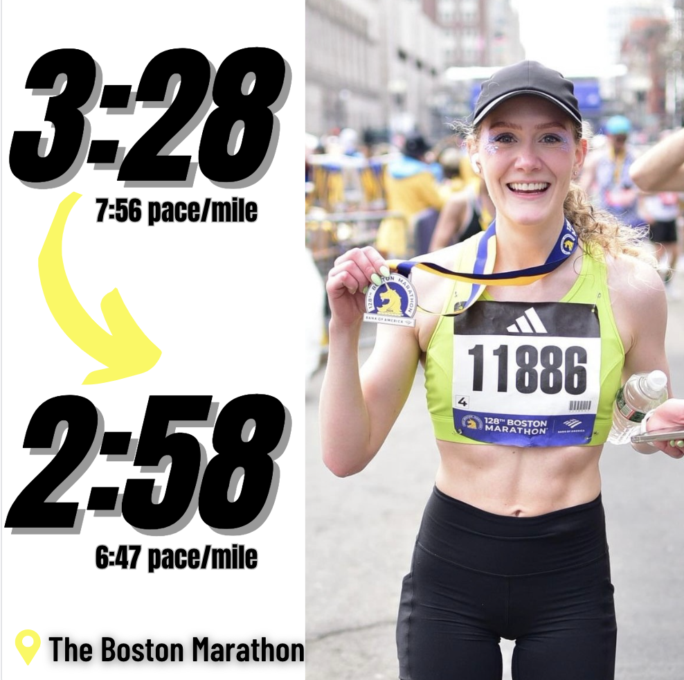 Run4PRs