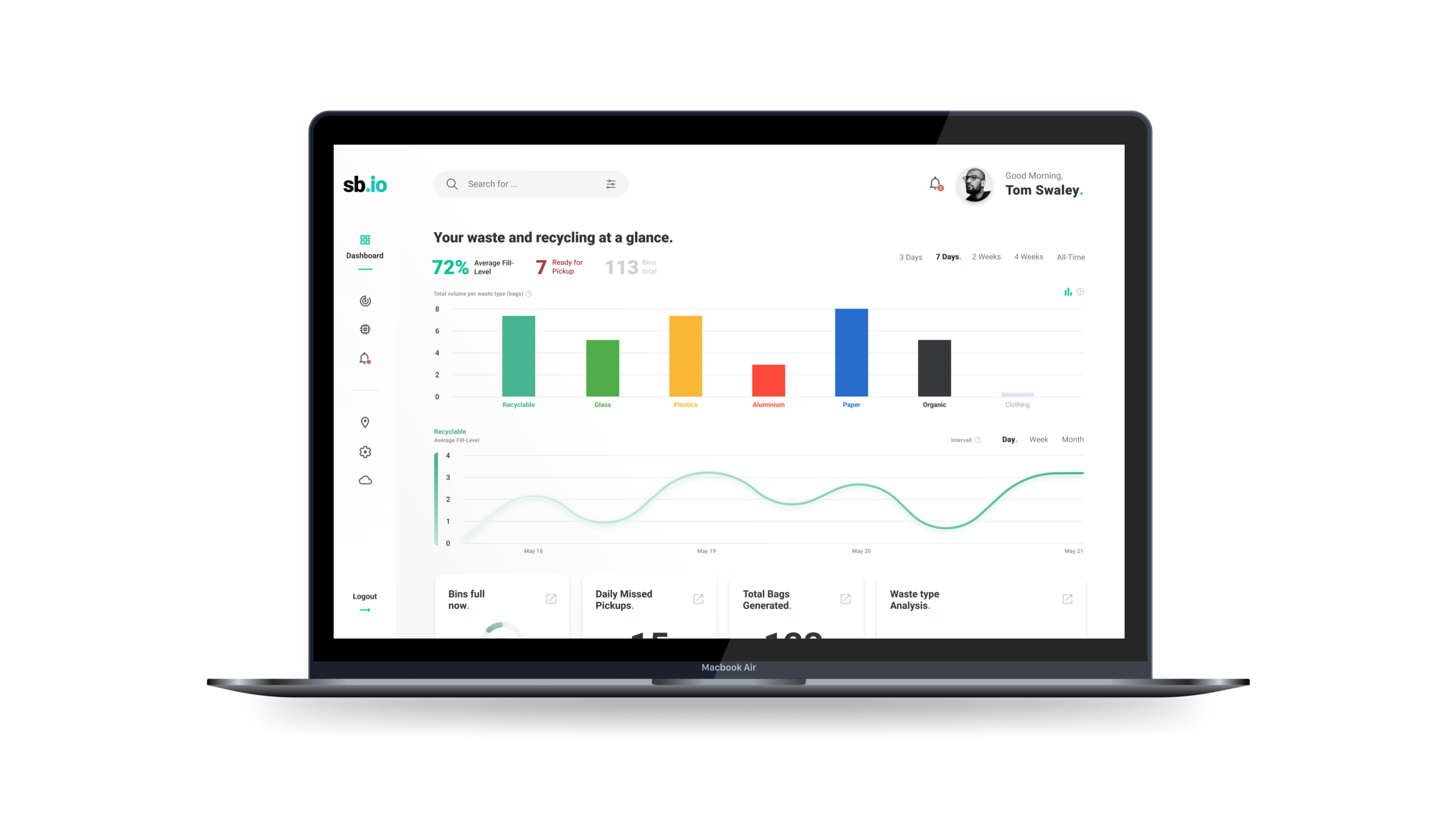 What is a smart waste bin and why is it important? — smartbin.io