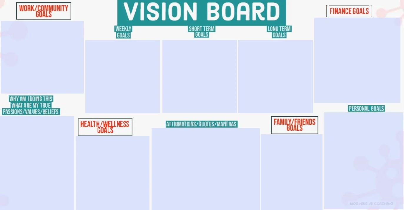 Vision Boards