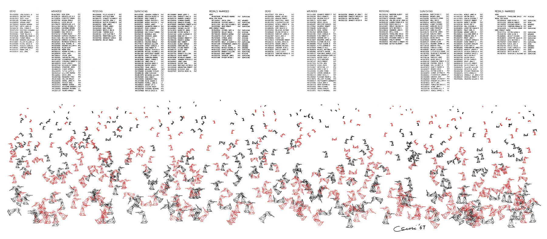 Random War — Charles Csuri