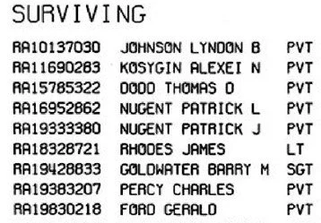 Random War — Charles Csuri