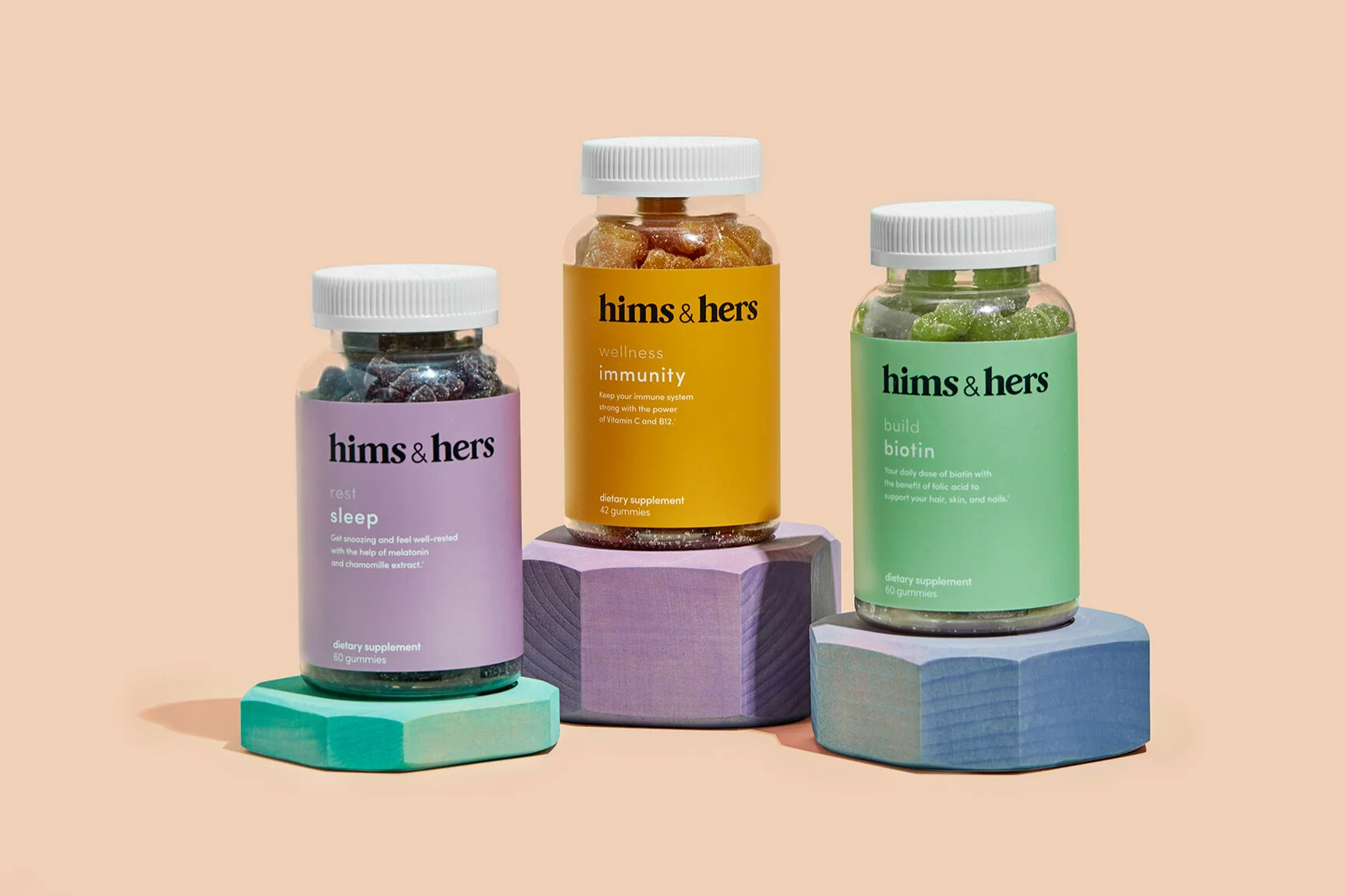 Expertise — KWT Global