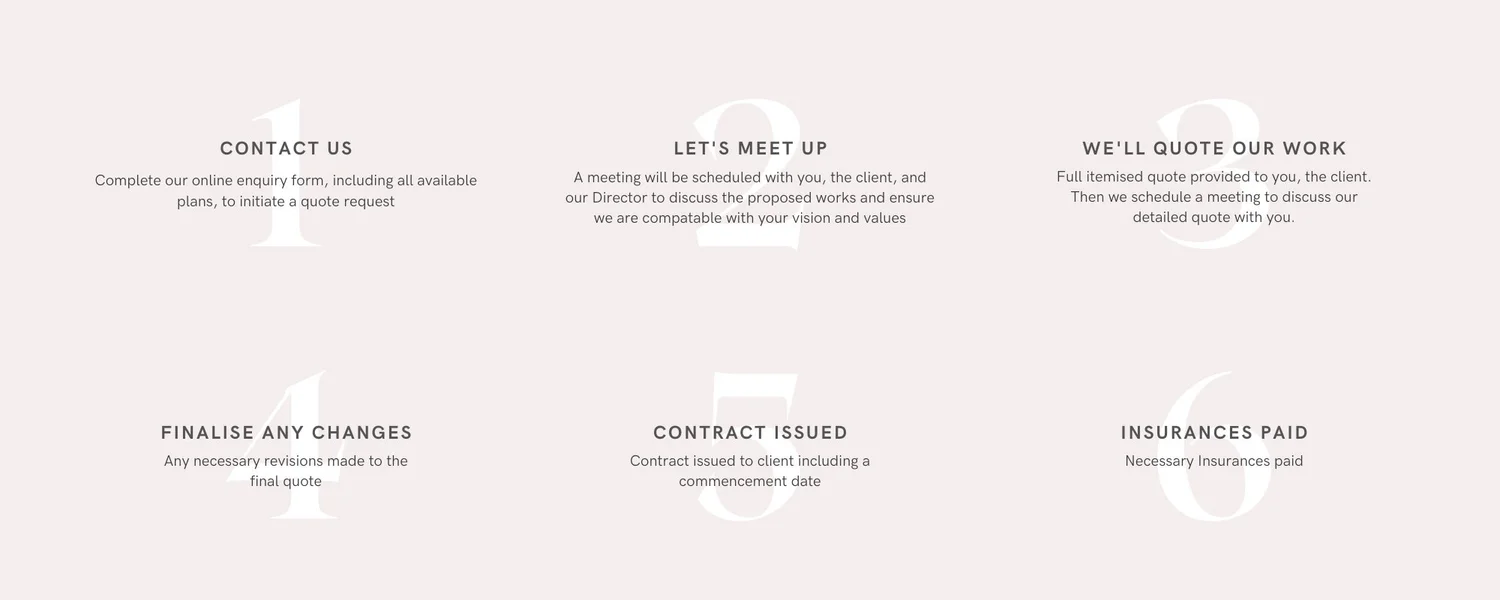 Services — Cross Builders | Live beautifully