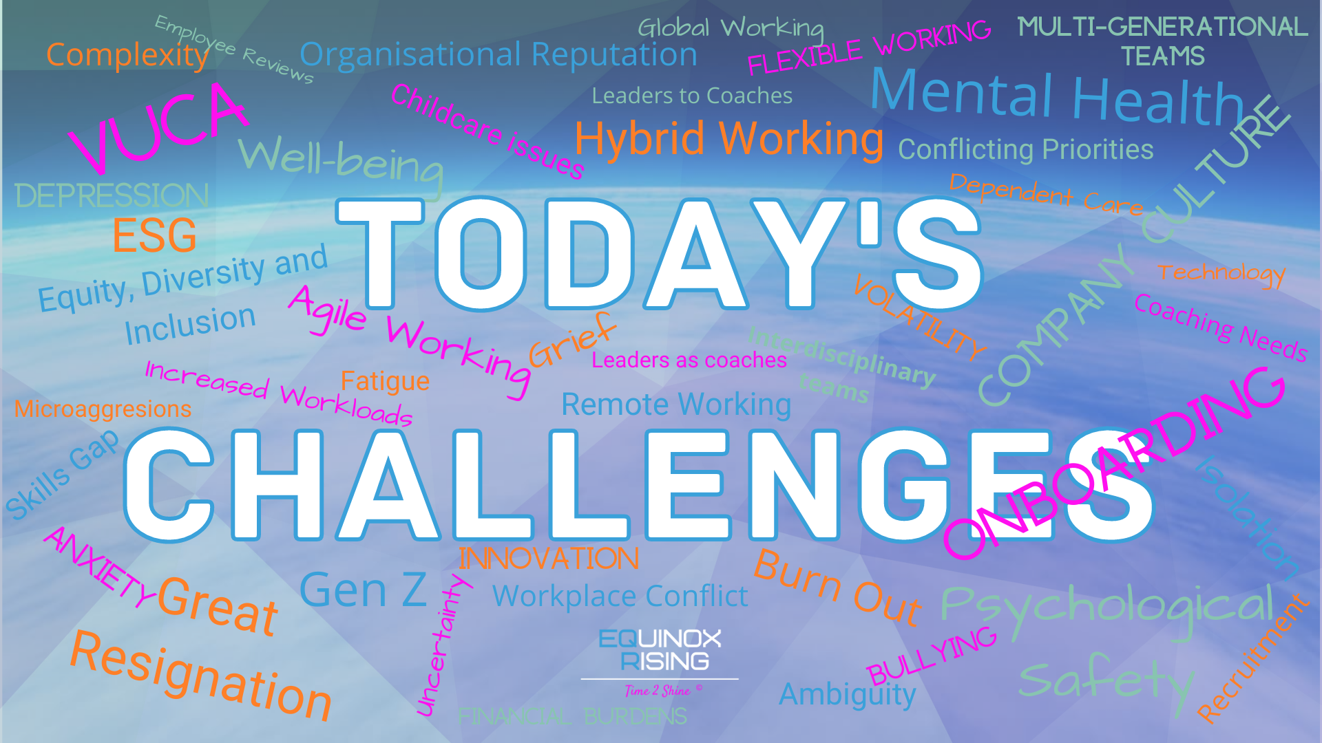 Today's Challenges Webinar - Sign up — EQuinox Rising