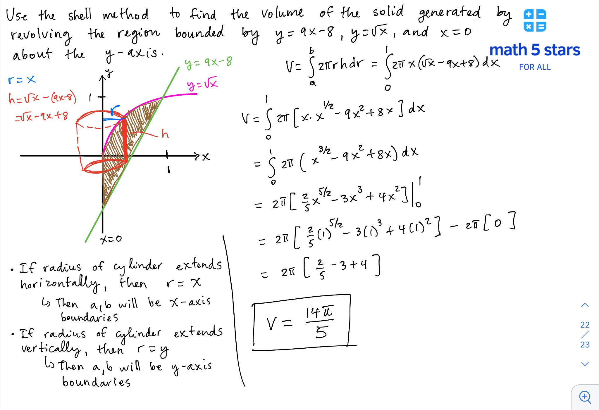 Calculus — math5stars