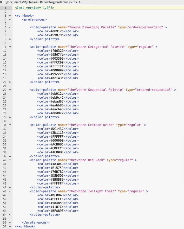 Genderly - Gender Inclusive Palette — theYvonne