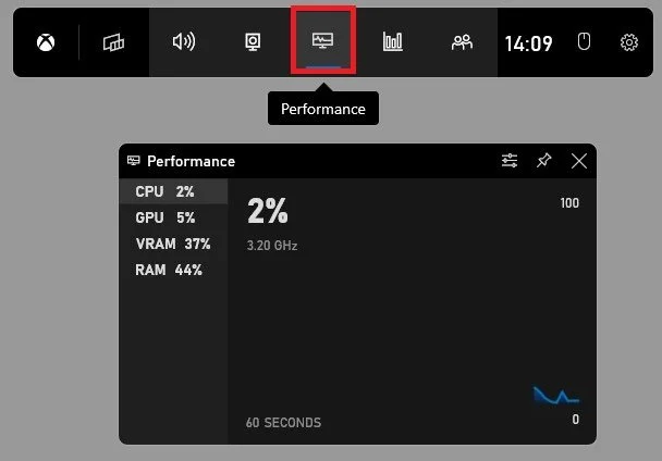 Display CPU, GPU, VRAM & RAM Usage in Any Game! — Tech How