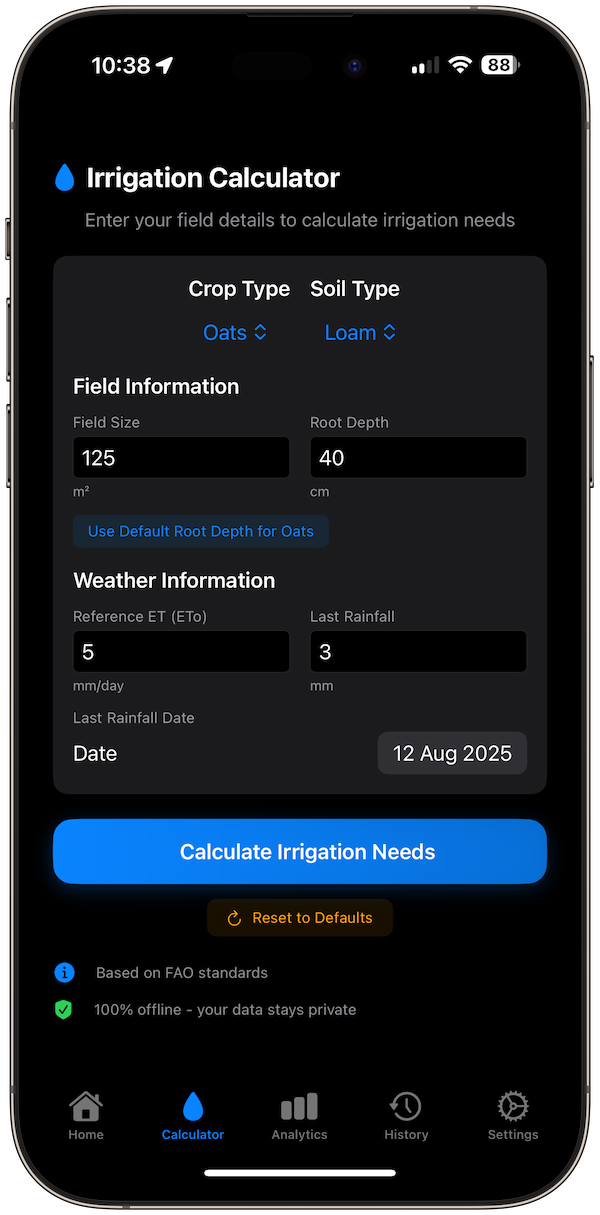 MAD (Management Allowable Depletion): What It Is and When to Irrigate ...