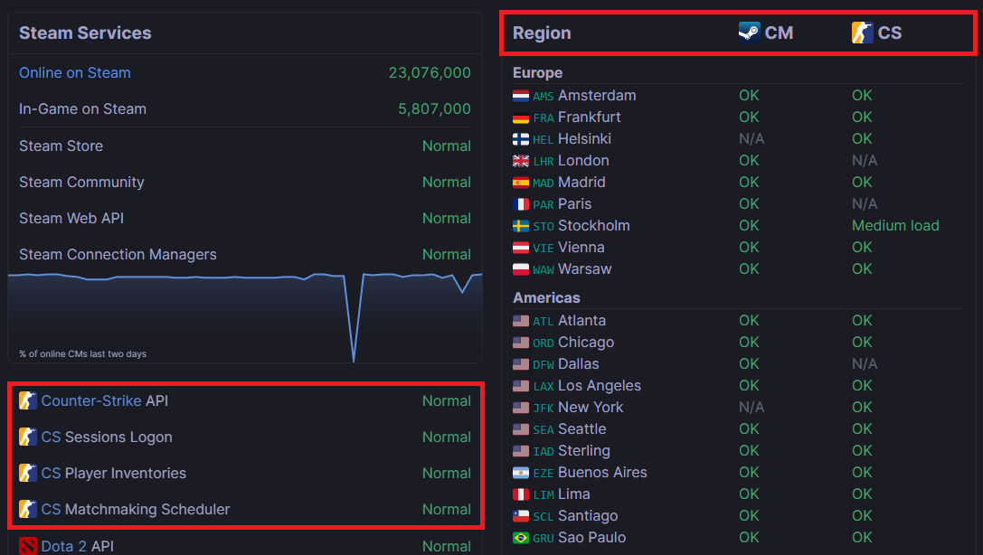 Fix CS2 Unable To Establish Connection With Game Server Error — Tech How