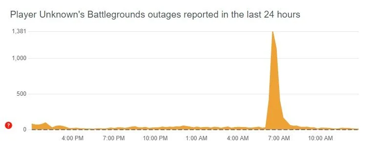PUBG - Fix High Ping & Packet Loss — Tech How