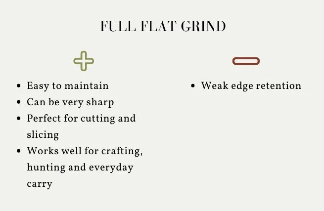 Knife Maintenance: A Complete Guide to Understanding and Caring for ...