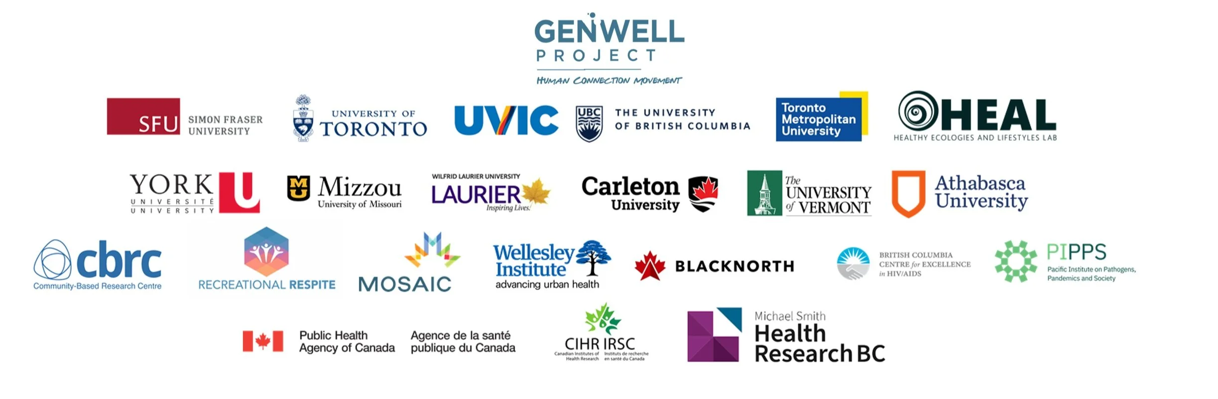 Social Connection Guidelines — Canadian Alliance for Social Connection ...