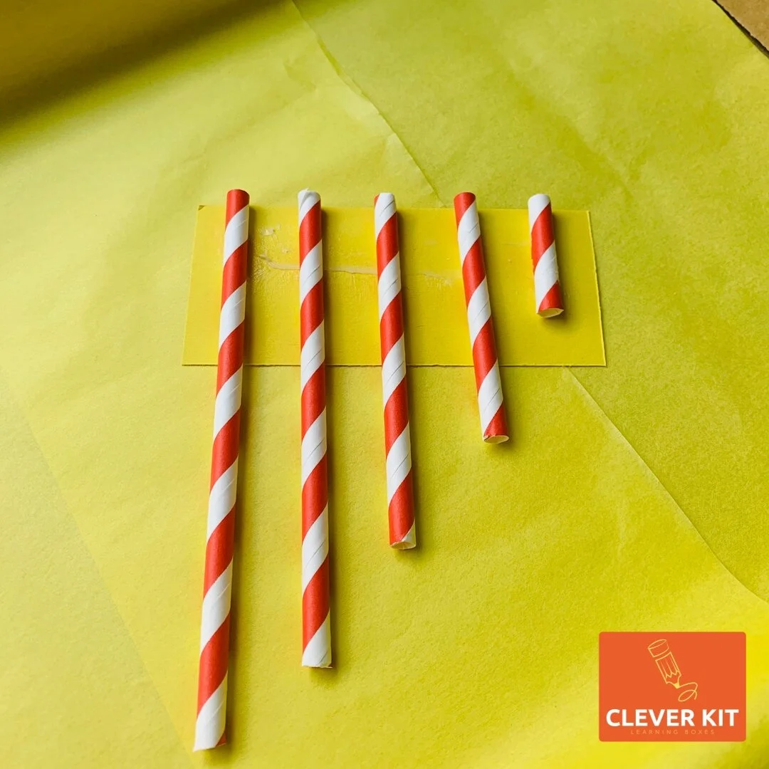 Times Tables — Clever Kit