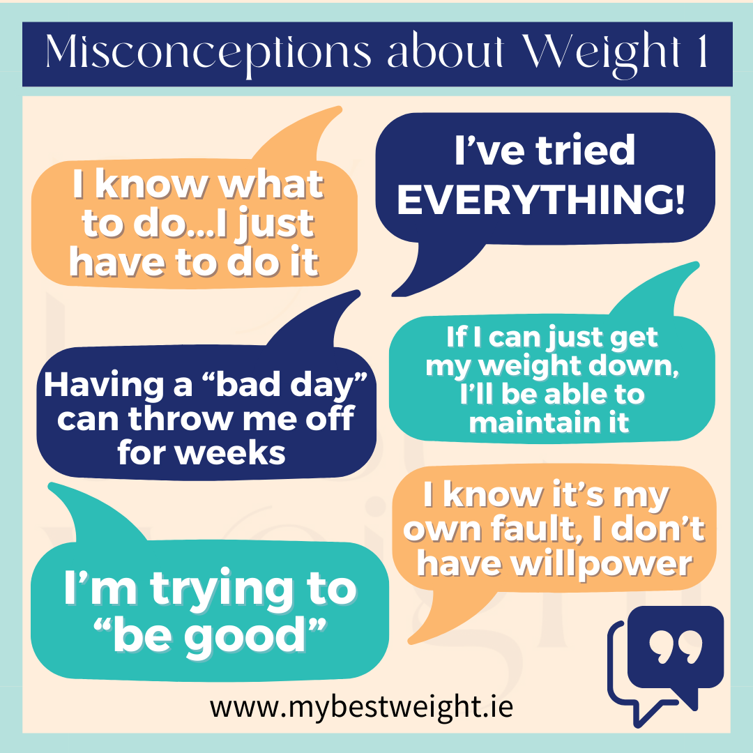 Educational Resources & News — My Best Weight
