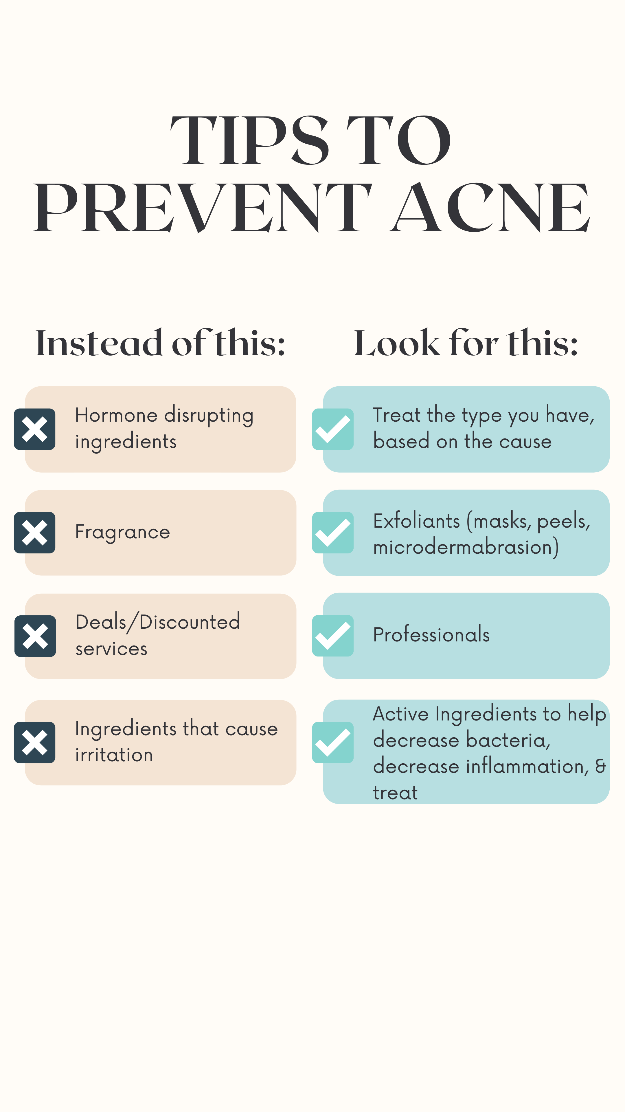 Acne 101 — A Life of Beauty by Trisha Conrad