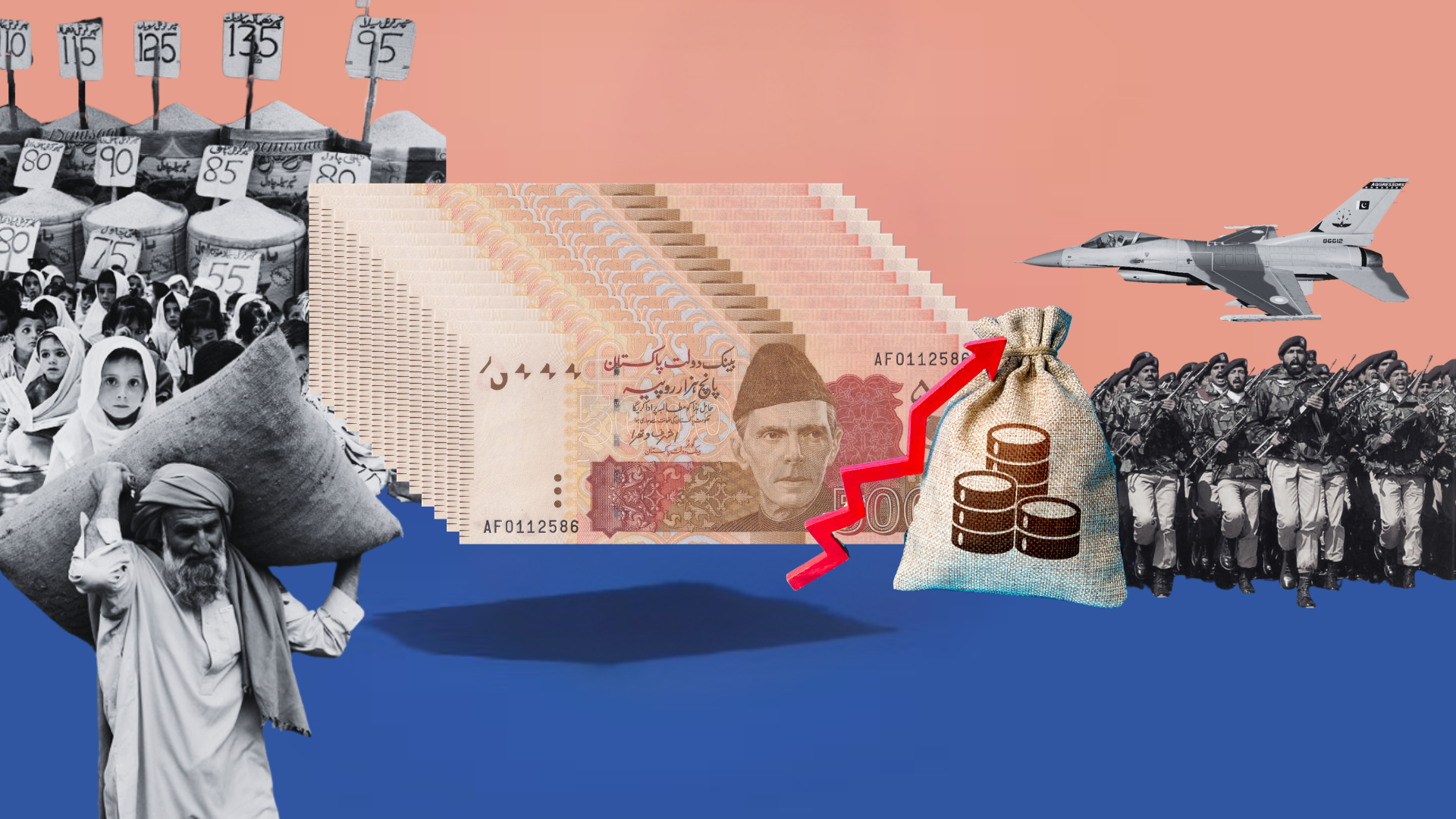 Analyzing Pakistan’s Government Spending — Jamhoor