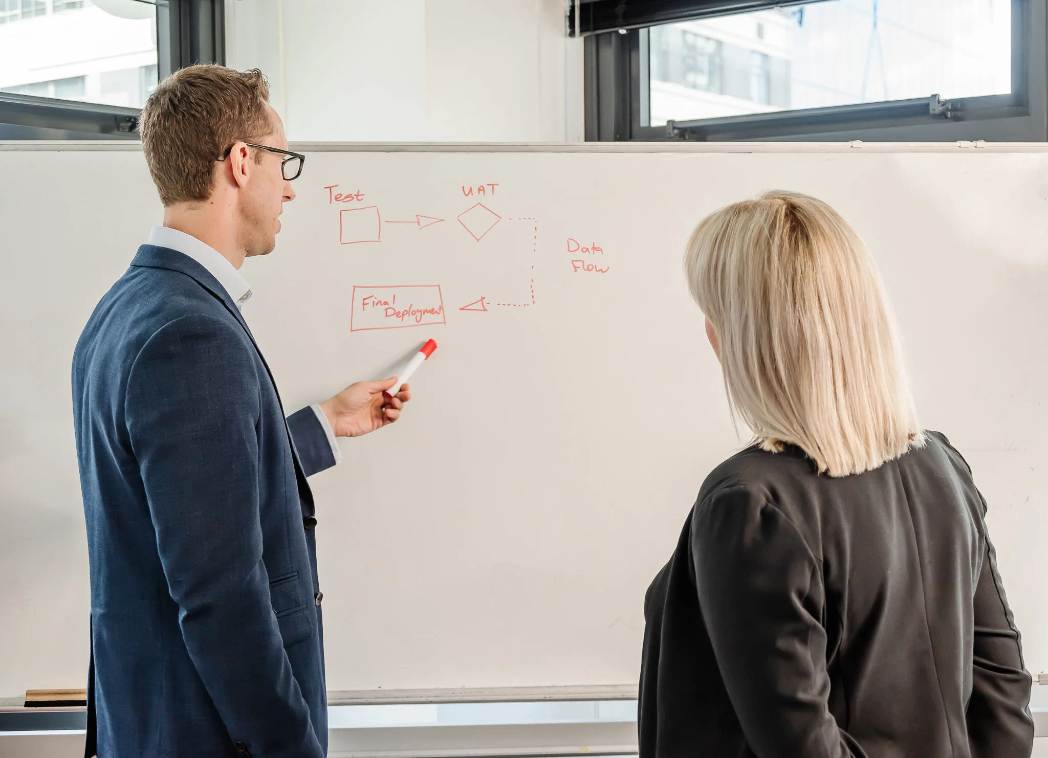 3Plus Consulting | New Zealand | Management Consulting Firm Wellington ...