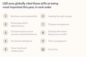 What Are the 5 Pillars of Resilience and Why Is It Important at Work ...
