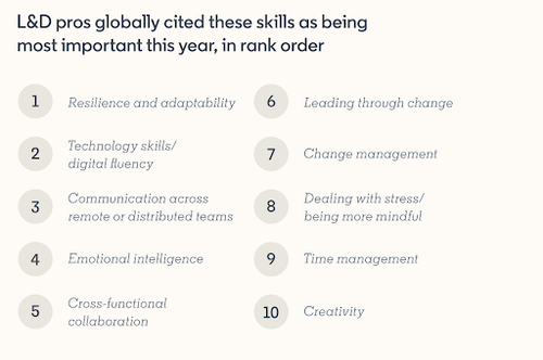 What Are the 5 Pillars of Resilience and Why Is It Important at Work ...