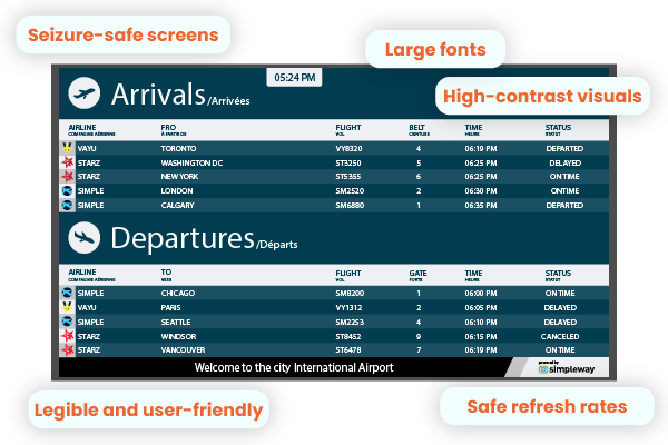 Improve Airport Passenger Experience and Operations in the US — Airport CX