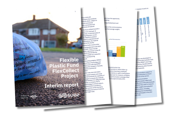 FPF FlexCollect interim report — Flexible Plastic Fund