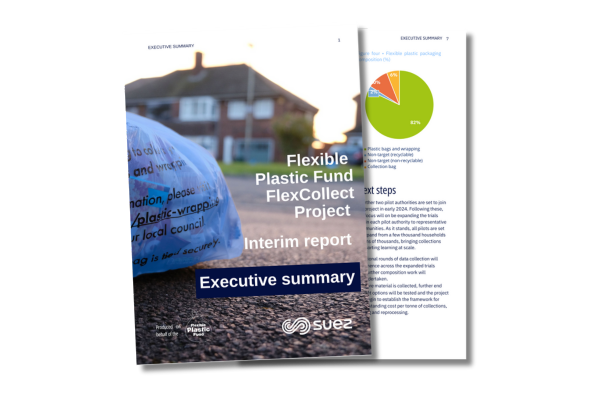 FPF FlexCollect interim report — Flexible Plastic Fund