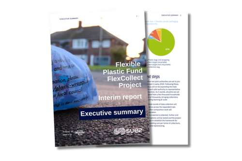 FPF FlexCollect interim report — Flexible Plastic Fund