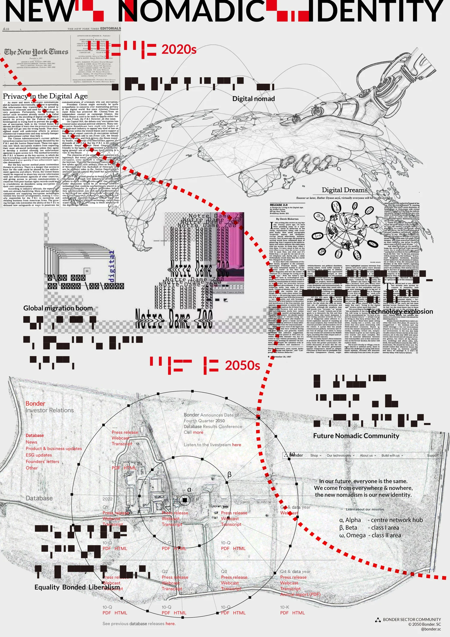 Nomadic Identity — ArielLi