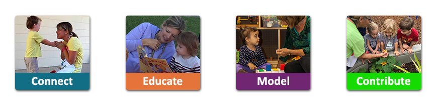 Launch Learning Preschool