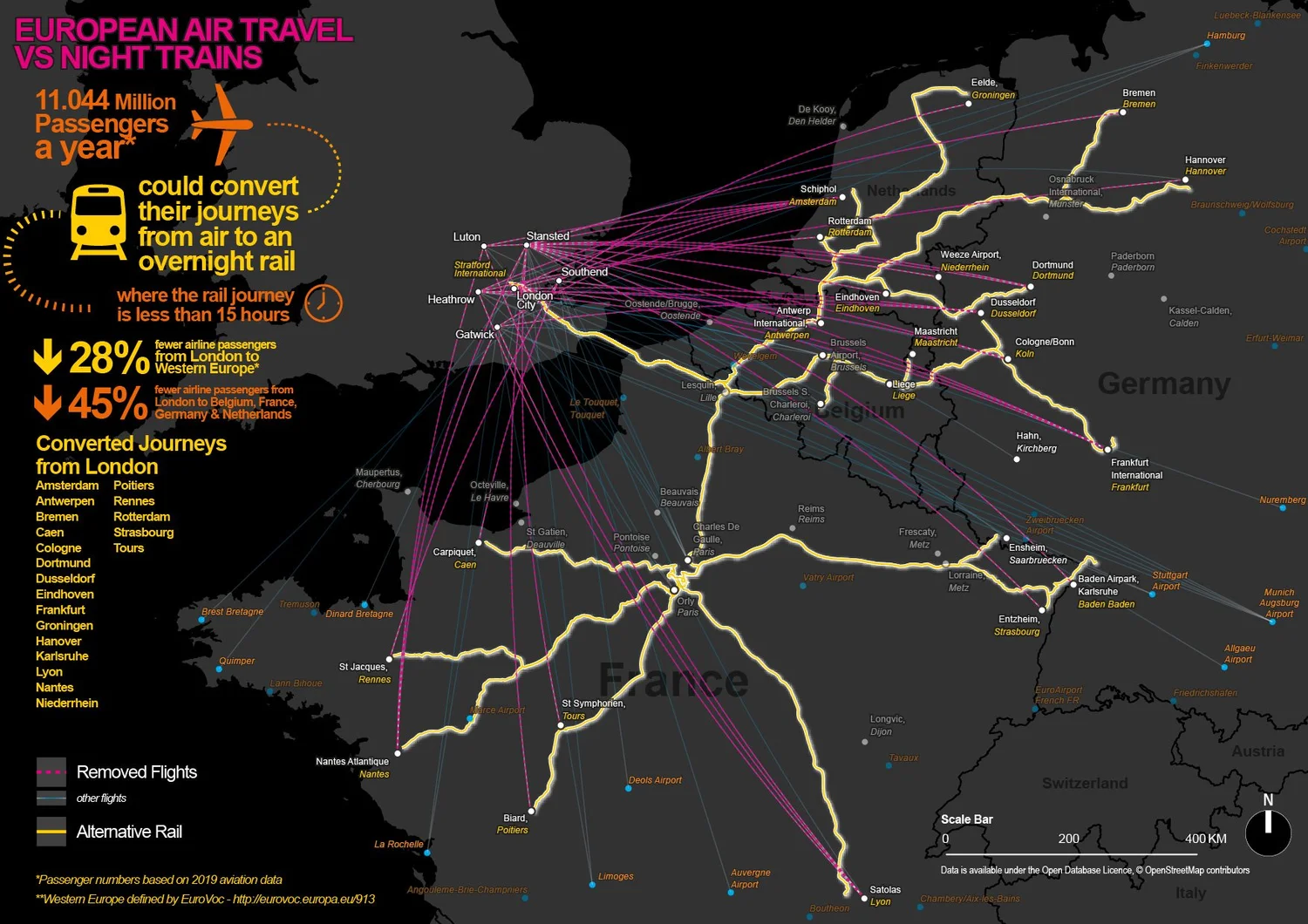 Micromobility at Stations — Spatial Design Hub