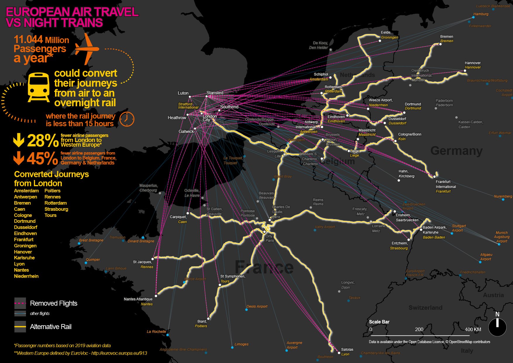 Micromobility at Stations — Spatial Design Hub
