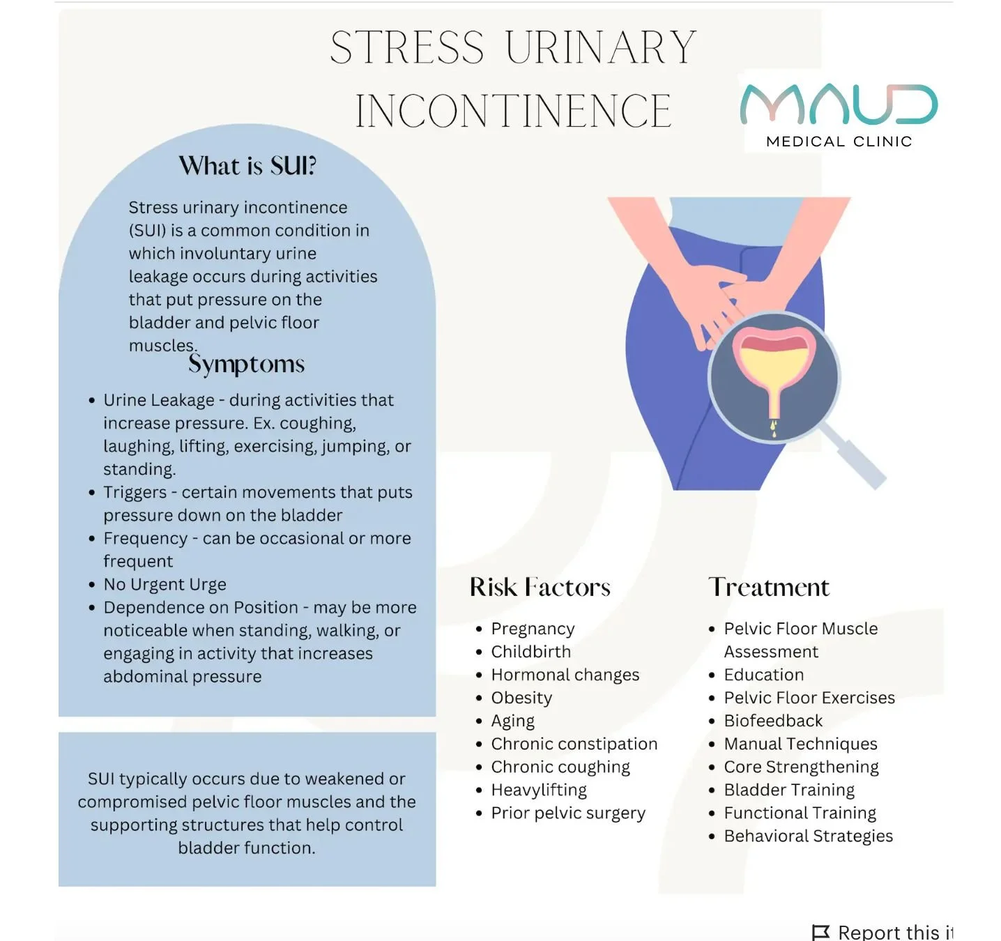 Stress Urinary Incontinence Maud Education | MAUD Medical Clinic
