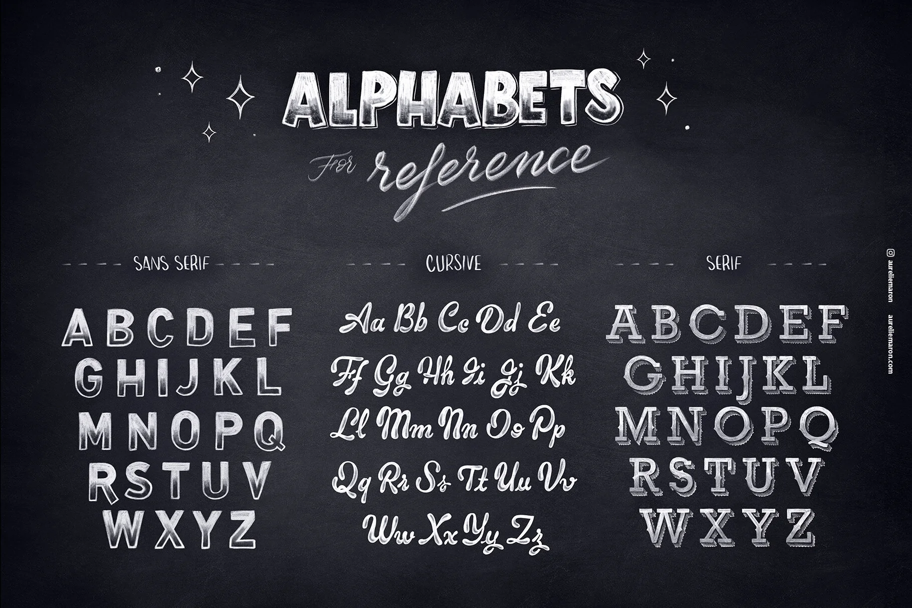 Nostalgia Lettering Toolkit for Procreate — Aurelie Maron