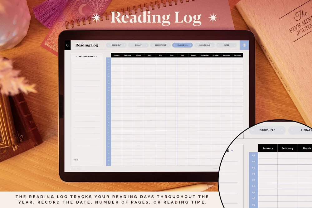 Digital Reading Journal – Purple — Aurelie Maron