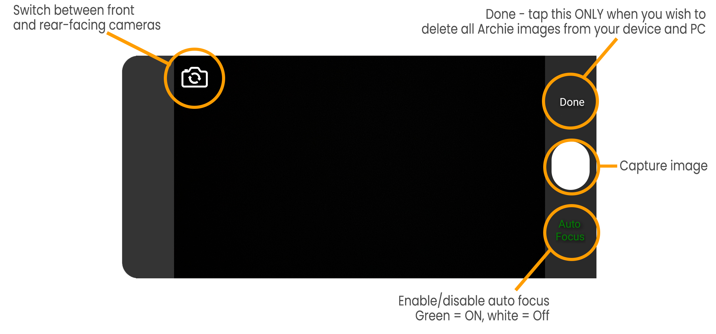 Archie - User Guide — Cambric Systems Limited