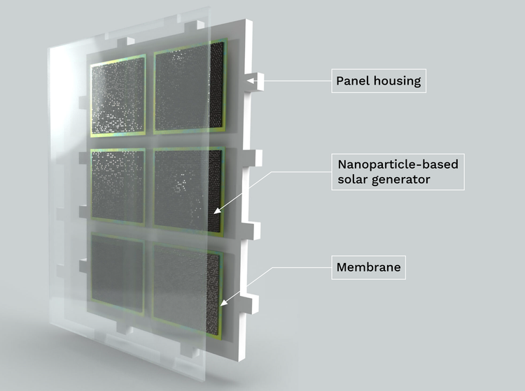 Technology | Power the Future — SunHydrogen