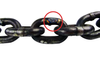 Chain Inspection Process — MTN Industrial - Global Industrial Lifting ...