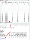 How to view a data set in R — Rainar Angelo