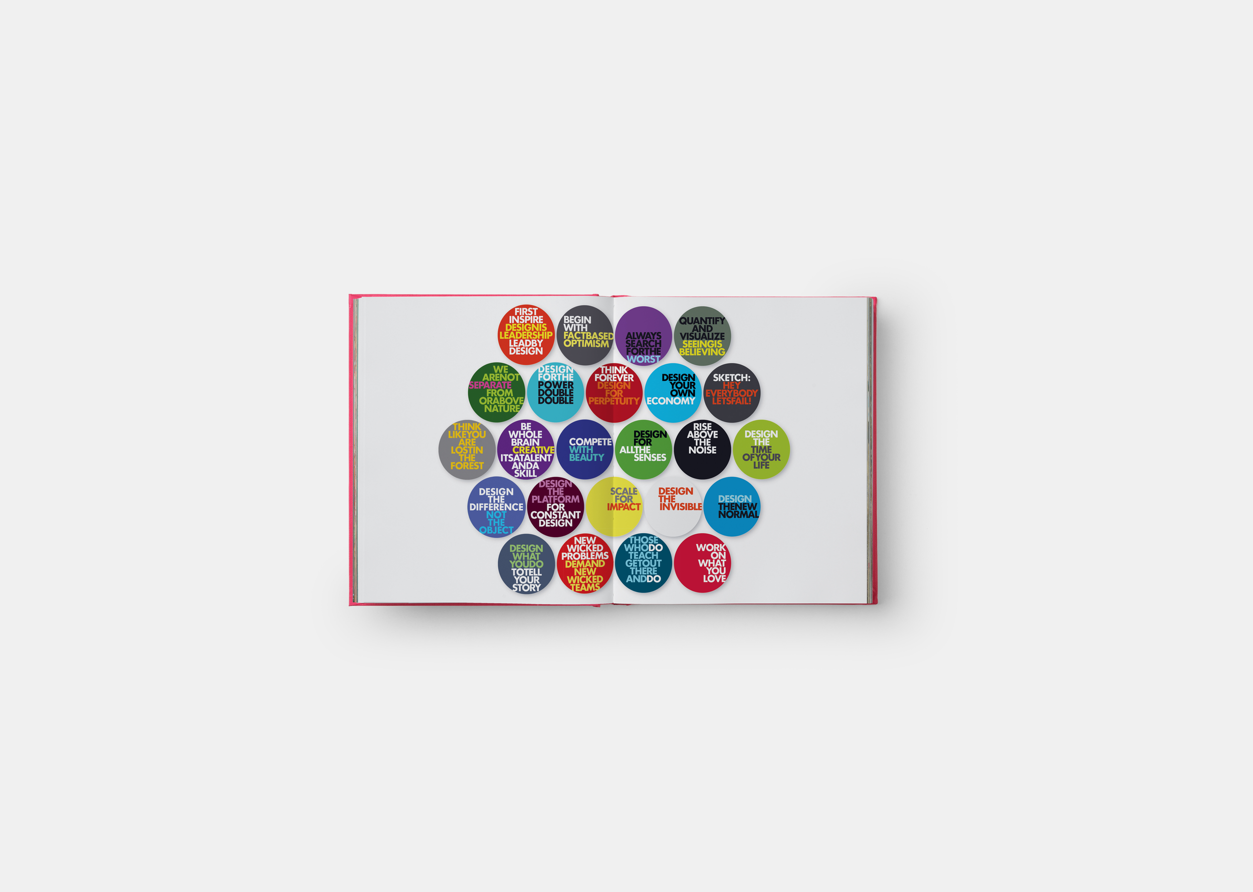 Massive Change Network