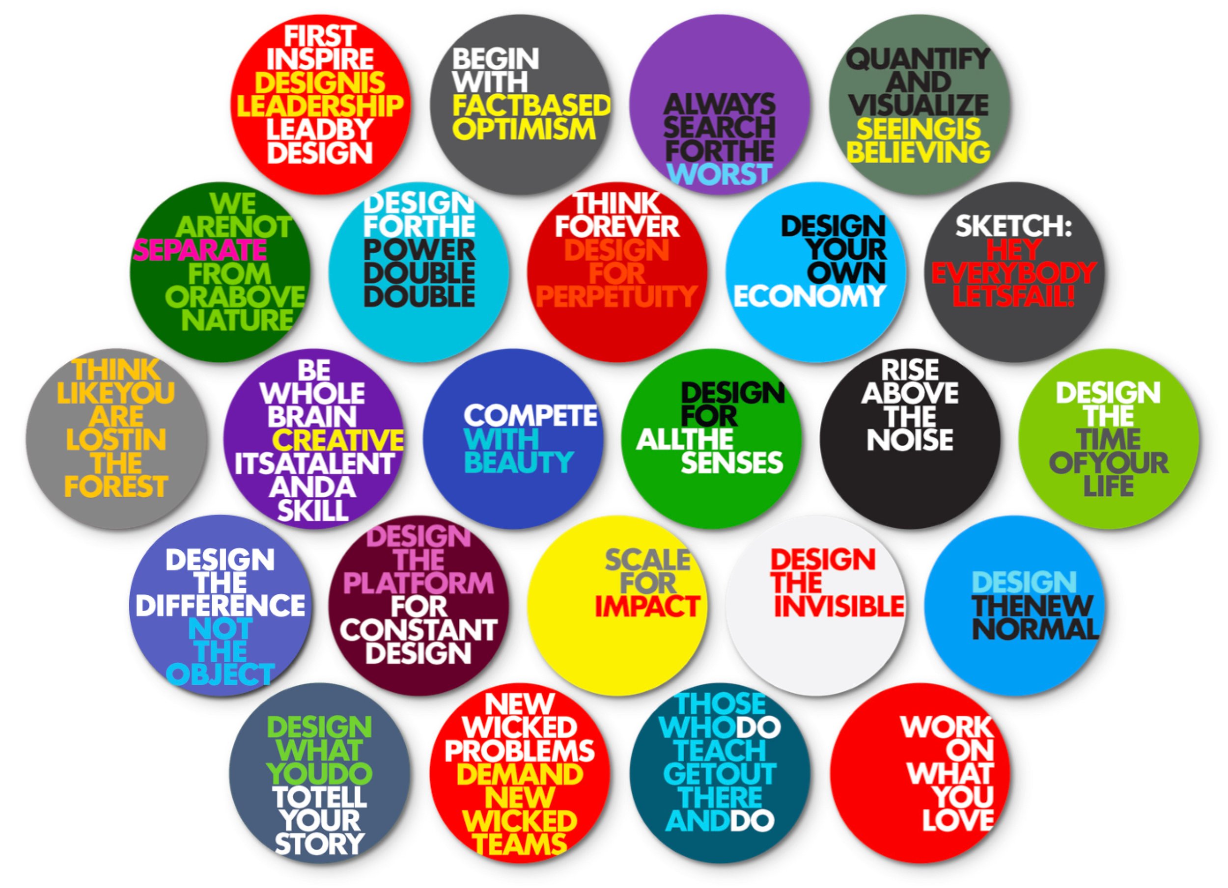 Massive Change Network