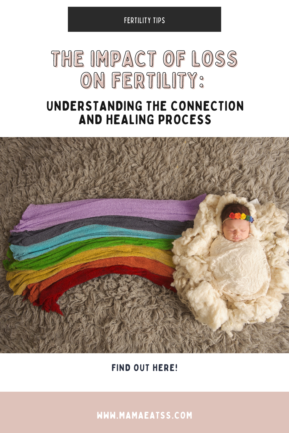 The Impact of Loss on Fertility: Understanding the Connection and ...