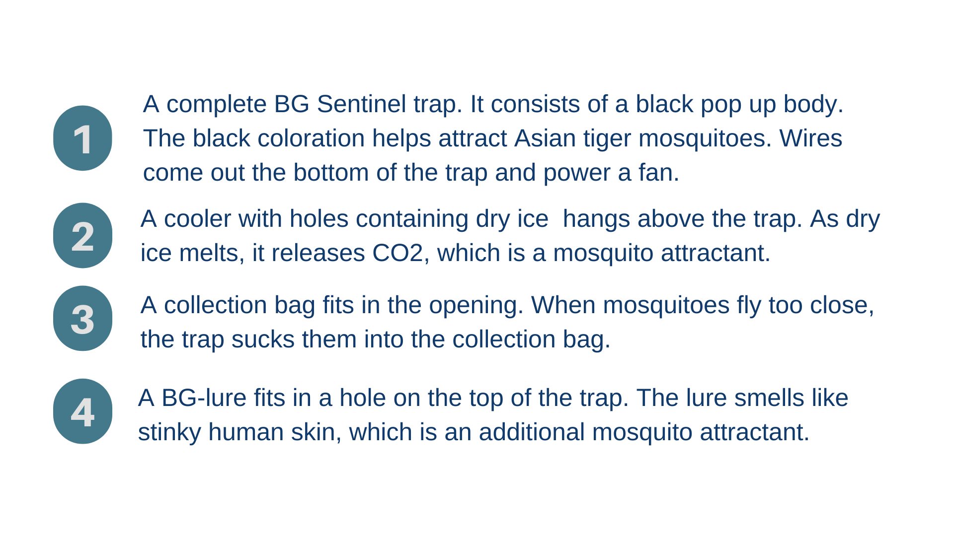 Mosquito Surveillance | Get Informed & Protect — Lebanon County ...